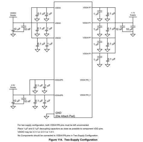 DP HM Power Supply Interface Forum Interface TI E E Support Forums