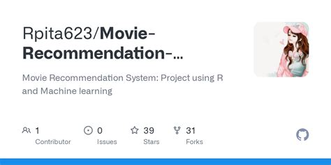 Movie Recommendation System Using Rprojectdata Visualisationsdistribution Number Of Items