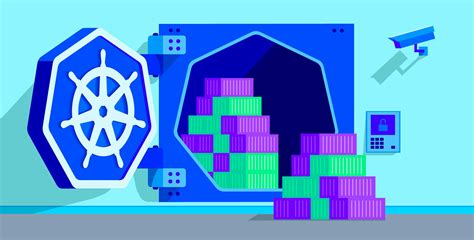 Kubernetes Security Fundamentals Introduction Datadog Security Labs