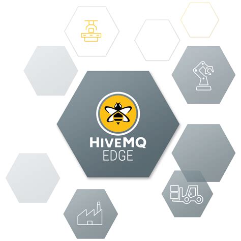 hivemq edge open source mqtt gateway for iiot
