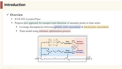 Dlad Anomaly Transformer Time Series Anomaly Detection With
