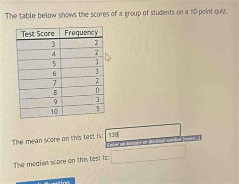 Solved The Table Below Shows The Scores Of A Group Of Students On A 10