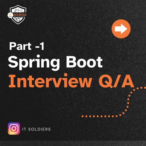 Springboot Javainterview Programminginterview Developerinterview Chaithanya Sri Balasai