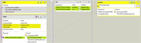 solved running a merge sql in talend qlik community 2318933