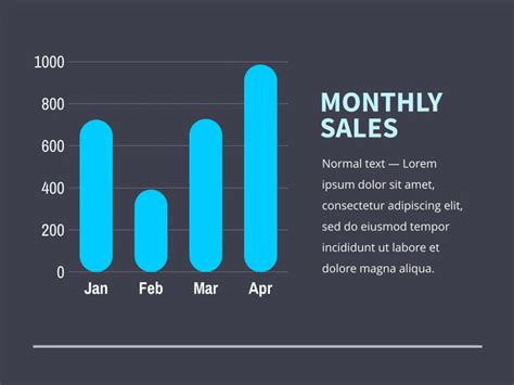 Create Clean And Elegant Bar Charts Xara Cloud