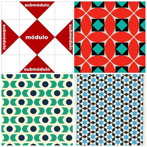 Módulos Submódulos Y Supermódulos Tipos De Simetria Ejemplos De