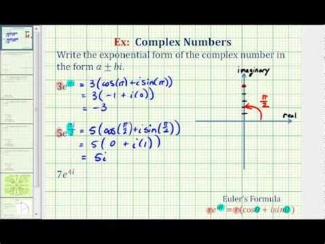 Ex Convert A Complex Number In Exponential Form To Cartesian Form YouTube