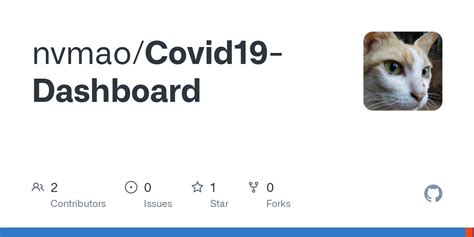 GitHub Nvmao Covid Dashboard