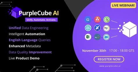 Purplecube Ai On Linkedin Live Webinar Register Now