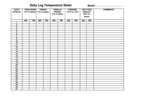 Free Printable Temperature Log Templates Excel Word Pdf