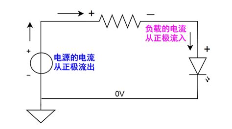 第一章 直流电路 有间学堂 博客园