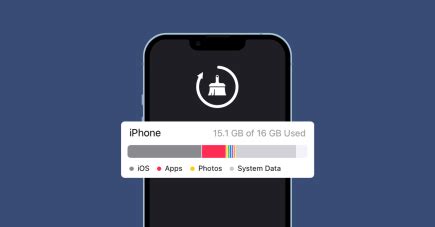 Optimize IPhone Storage Vs Download And Keep Originals A Full Guide