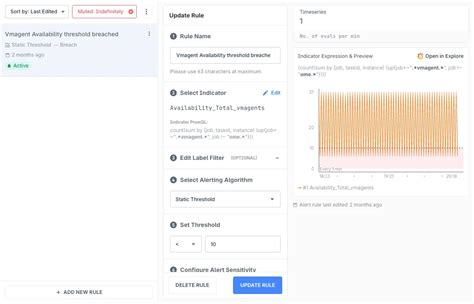 Configuring An Alert Last9 Documentation