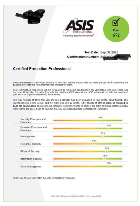 Rico Li Cpp® Psp® Pmp® On Linkedin Passed Asis Cpp Certification Test