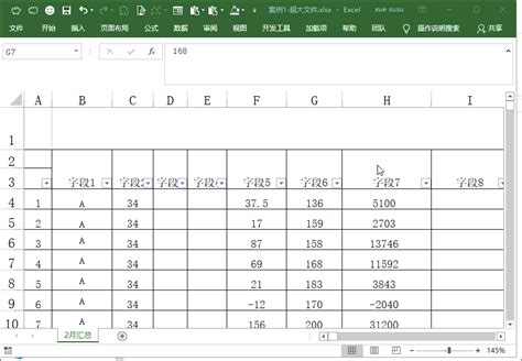 【实战】 我本可以很瘦 知乎