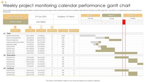 Weekly Project Monitoring Calendar Performance Gantt Chart Formats Pdf