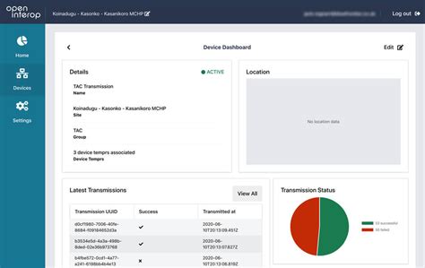 Features Use Cases