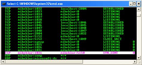 The Net Remoting Tutorial The C Program Example With Client Server And Dll Demo Class