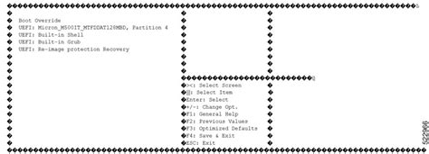 System Security Configuration Guide For Cisco Ncs 540 Series Routers Ios Xr Release 25 1 X 25