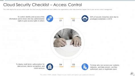 Cloud Security It Powerpoint Presentation Slides Presentation Graphics Presentation