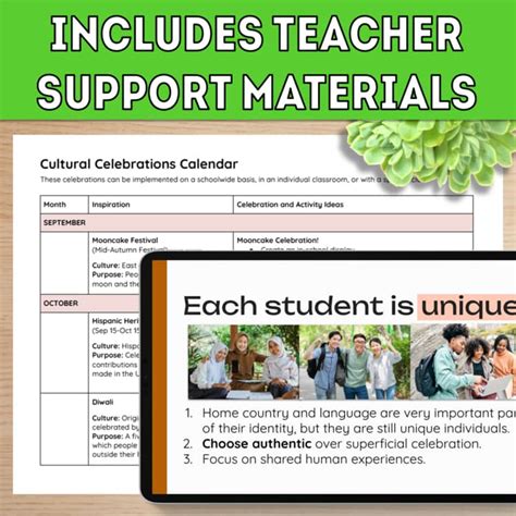 Esl Newcomer To Advanced Activities And Worksheets Ell Secondary Curriculum