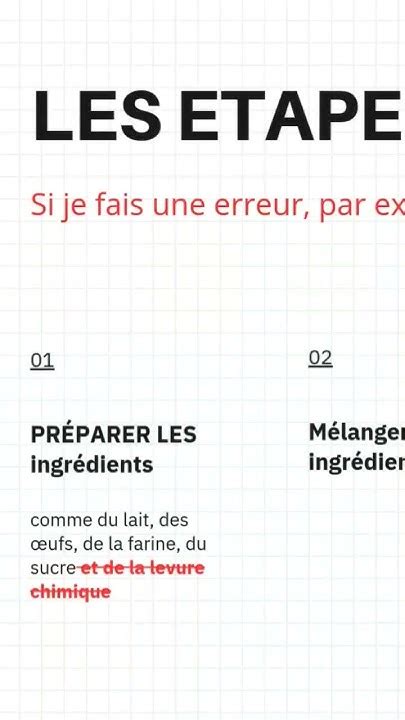 Algorithme Informatique Algorithm Algorithmes Algo Programmation Programme Youtube