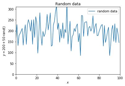 The Matbplotlib Pyplot Library Computer Programming For Engineers I Documentation