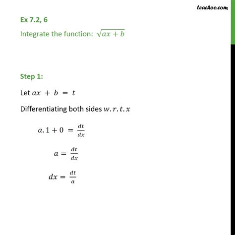 Ex 7 2 6 Integrate Root Ax B Chapter 7 Class 12 Ex 7 2