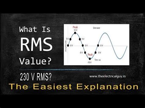 What Is RMS Value Easiest Explanation TheElectricalGuy YouTube