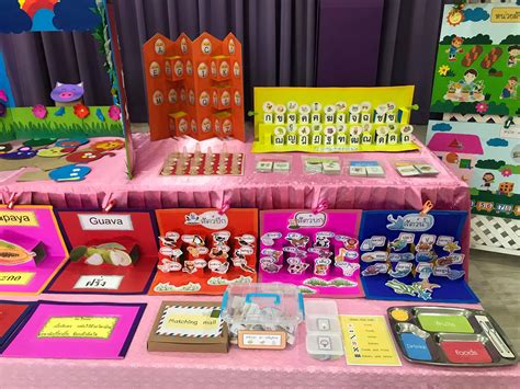 เตรียมประเมินครูผู้ช่วย สื่อการสอนเด็กปฐมวัย By ครูต๊ะ