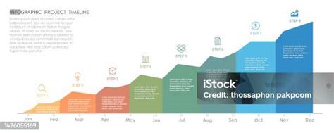프로젝트 타임라인 다이어그램 비즈니스를 위한 인포그래픽 로드맵 템플릿입니다 12 개월 현대 타임 라인 다이어그램 달력 프레젠테이션 벡터 인포 그래픽 개념에 대한 스톡 벡터