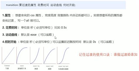 Vue学习第11天 Css3新特性 新增选择器（1、属性选择器 2、结构伪类选择器 3、伪元素选择器） Css3盒子模型