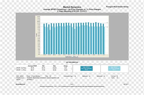 Web Page Brand Computer Program Design Text Computer Computer Program Png Pngwing