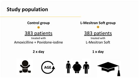 Preventing C Section Infections With Medical Grade Honey