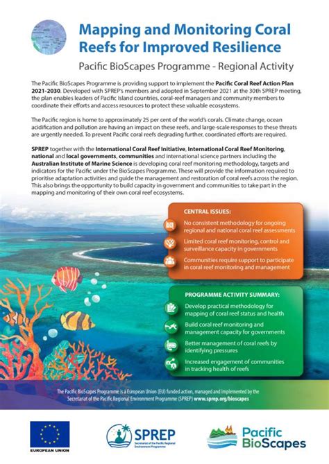 Mapping And Monitoring Coral Reefs For Improved Resiliecne Pacific