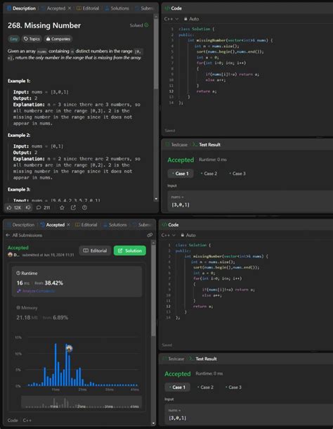 Dhruv Gupta On Linkedin 100daysofcode Cpp Datastructures