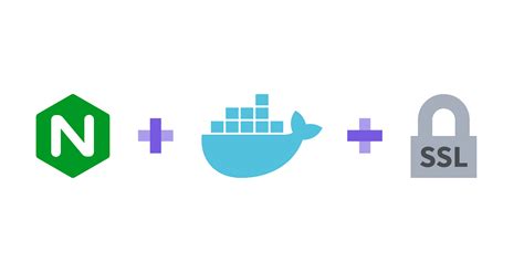 Nginx With Self Signed Certificate On Docker By Rehmanabdul Medium