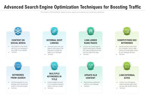 Advanced Search Engine Optimization Techniques For Boosting Traffic Powerpoint Presentation