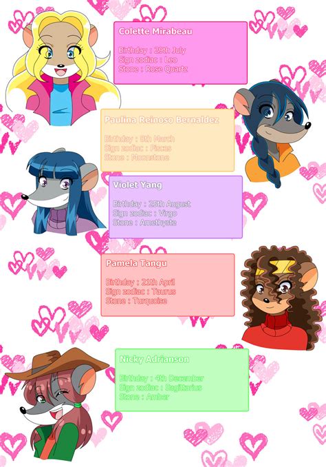 The Thea Sisters By Cureatikamekw On Deviantart