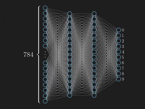 Deep Neural Network Hardware Accelerator