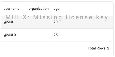 Datagridpremium How To Make Rowgrouping With Pinnedcolumns Working