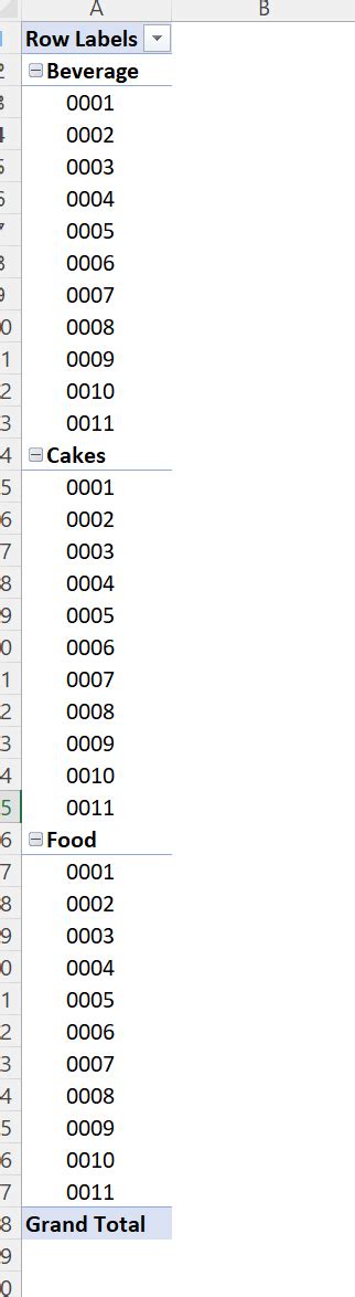Solved Undefined Microsoft Fabric Community