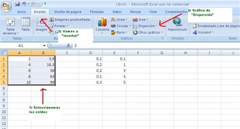 Cómo agregar Barras de Error verticales en ExcelGUÍA 2024