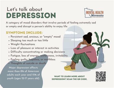 Learning About Depression Mental Health Minnesota
