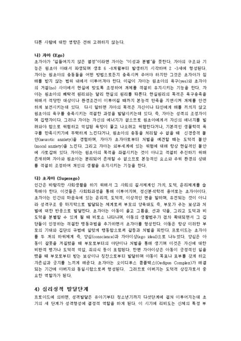 프로이드의 정신분석이론과 융의 분석심리학적 이론