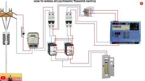 Generator Automatic Transfer Switch Diagram Generator Automa