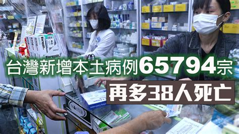 台灣新增本土病例65794宗 再多38人染疫亡