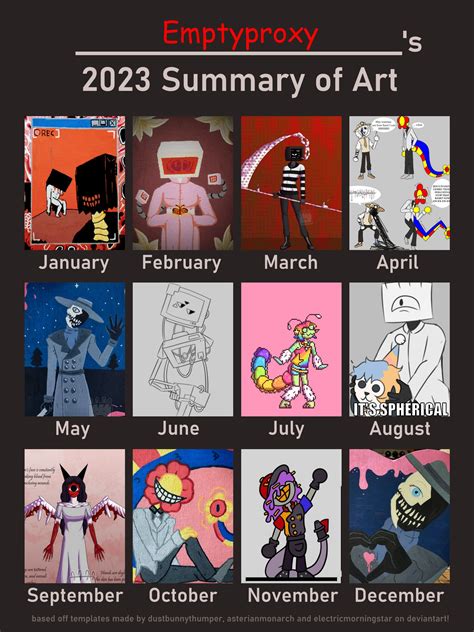 2023 Summary Of Art By Emptyproxy On Deviantart