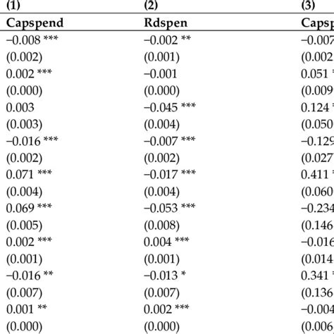 Instrumental Variable Analysis Download Scientific Diagram Instrumental Variable Analysis Download Scientific Diagram