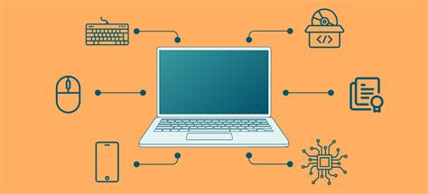 It Asset Management Best Practices